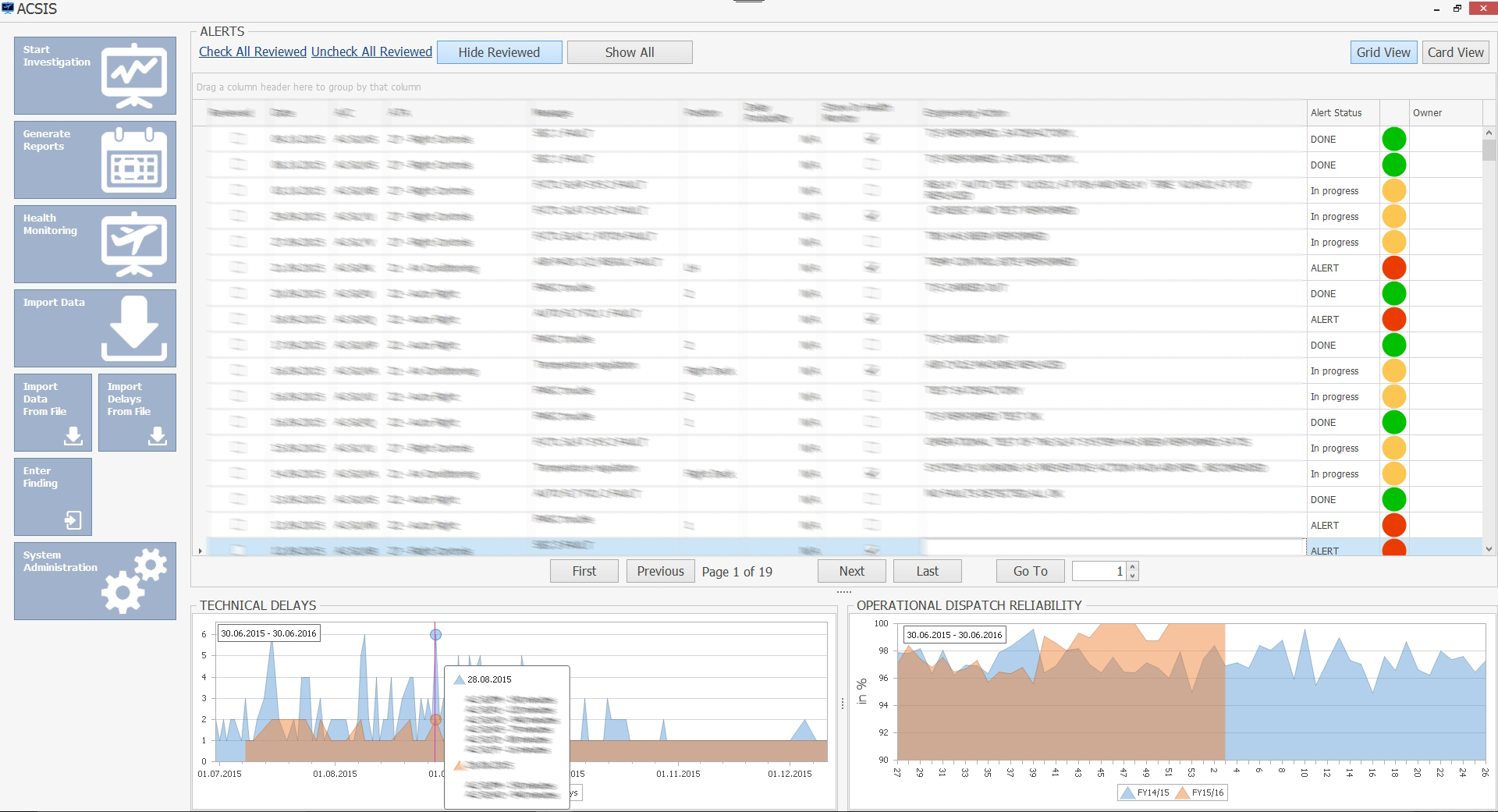 ACSIS – Tool for Predictive and Preventive Maintenance