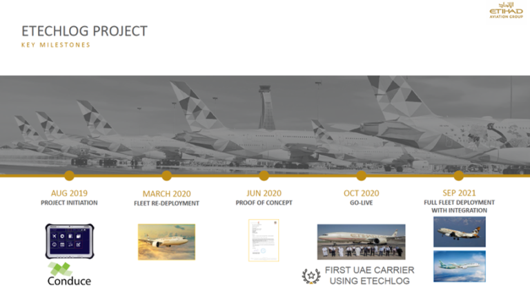 Case Study: Digital Transformation at Etihad Airways Technical