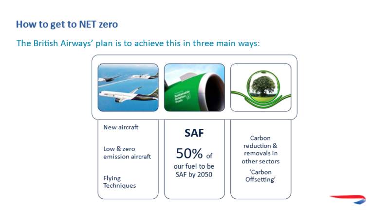 Case Study: British Airways – Our most important journey yet