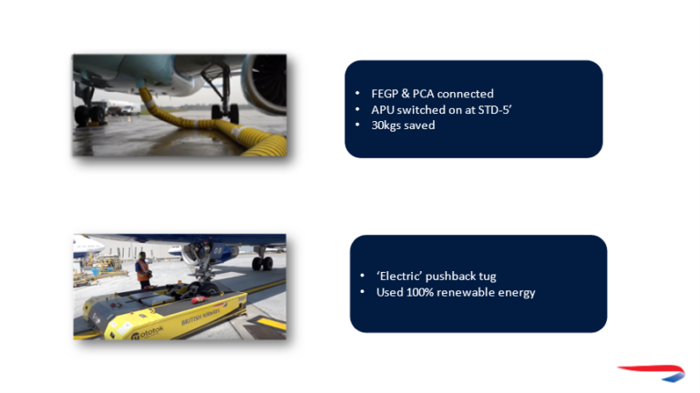 Case Study: British Airways – Our most important journey yet