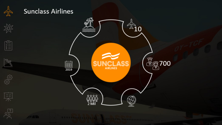 Case Study: A new flight operations IT solution for Sunclass Airlines