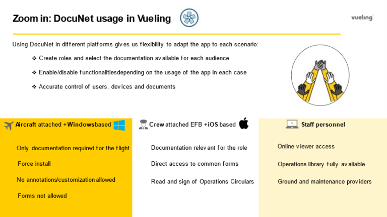 CASE STUDY: End to End digital document management leveraging Vistair’s DocuNet is transforming ...